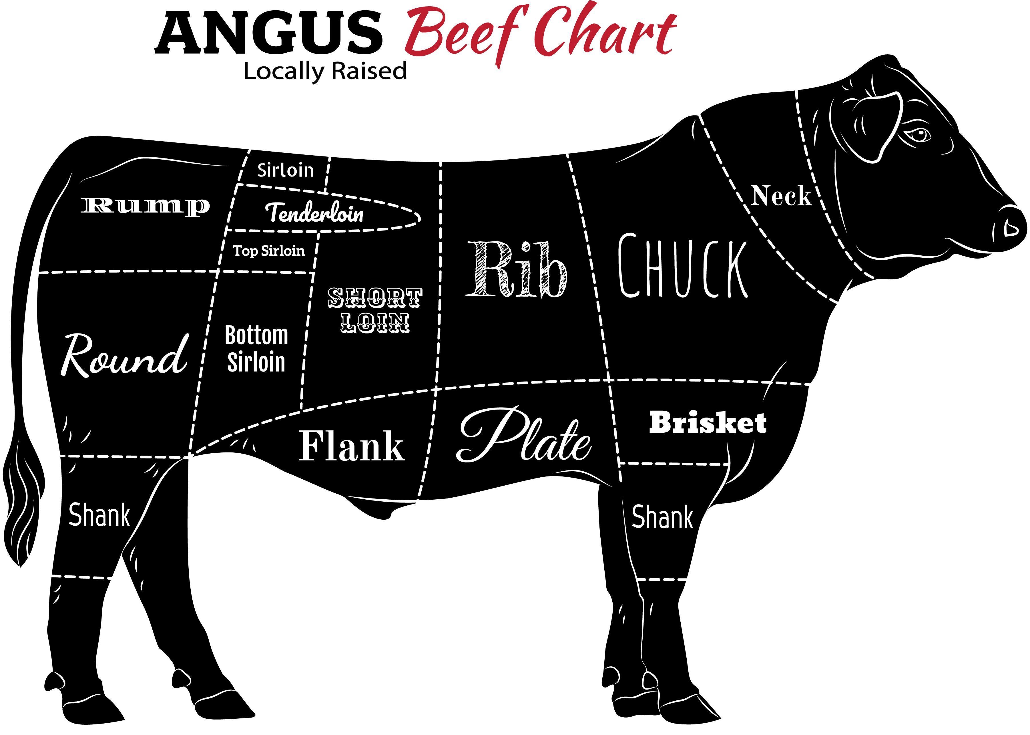 Whole or Half Beef – Finke Farms Beef